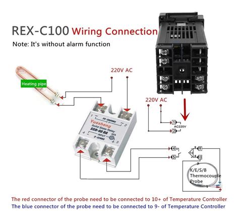 Controlador De Temperatura Pid Rex C100 Mercado Libre