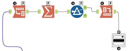 The Data School How To Create A Dropdown Menu Of Values In Alteryx Apps