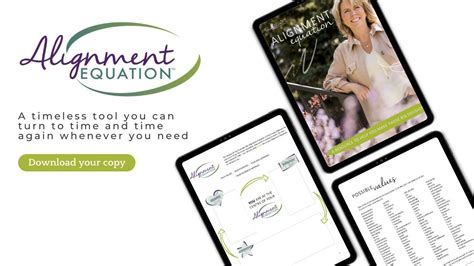 Alignmentequation Alignment Equation Career Courage Susan Elford Coaching And Consulting