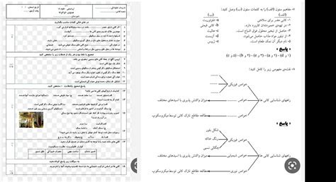 نمونه سوال واسه درس ۱۱و ۱۲ علوم تاححججج علوم تجربی هشتم پرسان