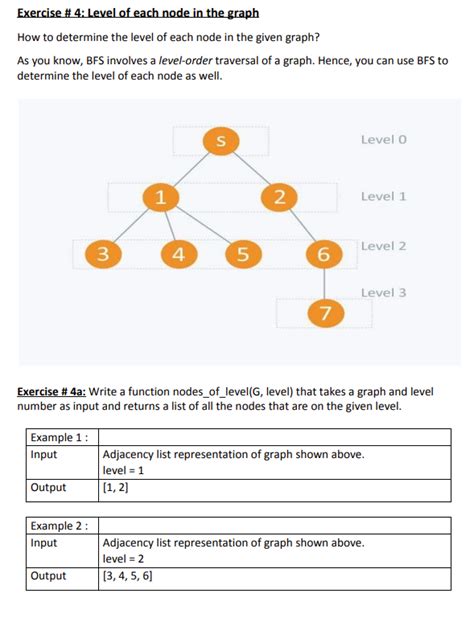 Solved Question Exercise Breadth First Search Chegg Com