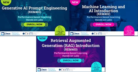 The Linux Foundation Training And Certification On Linkedin Ai Aiml Genai Rag Aiprompts