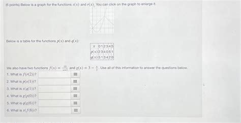 Solved 6 Points Below Is A Graph For The Functions Sx