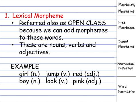 Morphology Linguistics Pptx Geology Science