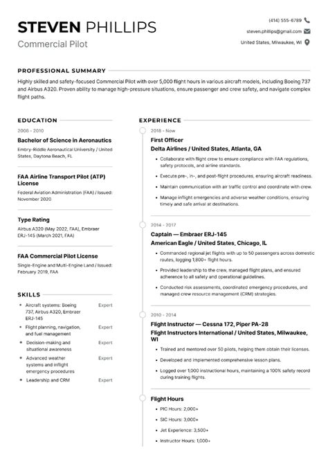 Power Bi Developer Resume Examples And Templates For 2024