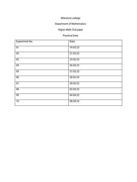 Higher Math 2nd Practical Date Pdf