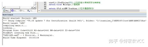 Freertos Stm Cubemx Freertos