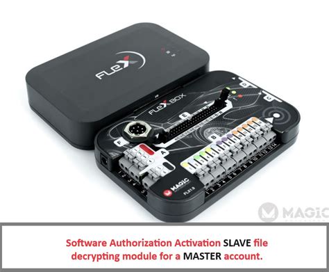 Slave File Decrypting Module For A Master Account South Performance