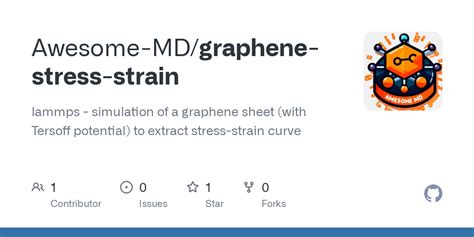 Github Awesome Mdgraphene Stress Strain Lammps Simulation Of A Graphene Sheet With