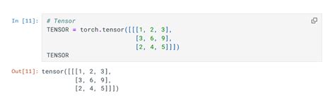 PyTorch How To Setup And Run PyTorch On Google Colab Hive