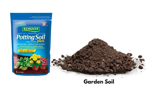 Can You Mix Potting Soil How To Make Richer Potting Medium