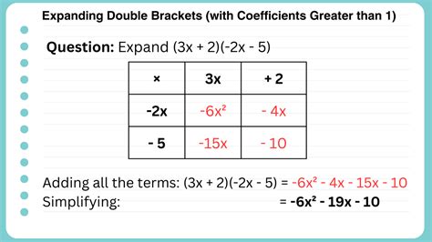 Expanding Double Brackets Explanation Examples And Questions Revise Right Now
