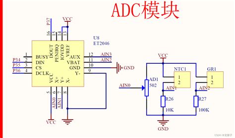 小白跟做江科大51单片机之ad da 51江科大adc原理 csdn博客