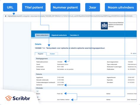 Naar Patenten Verwijzen In APA Stijl Format Voorbeelden