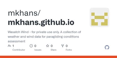 Github Mkhans Wasatch Wind For Private Use Only