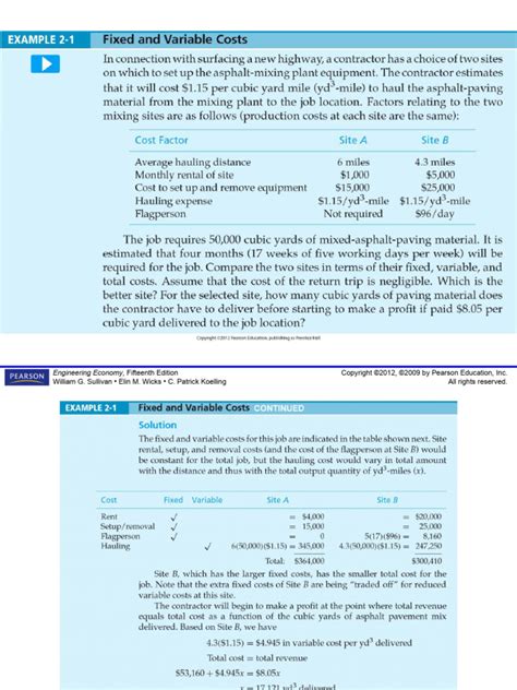 chapter 2 exercises pdf all rights reserved freedom of expression