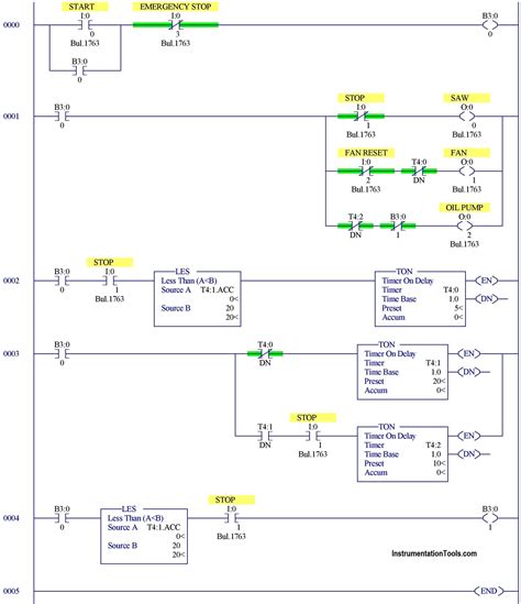 Ladder Logic Programming Tutorial