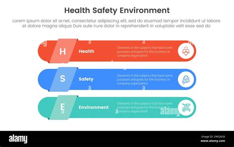 Hse Framework Infographic 3 Point Stage Template With Long Round Rectangle Shape Stack For Slide