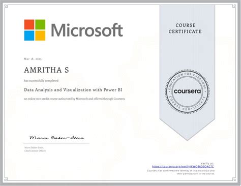 Powerbi Dataanalytics Businessintelligence Coursera Certification