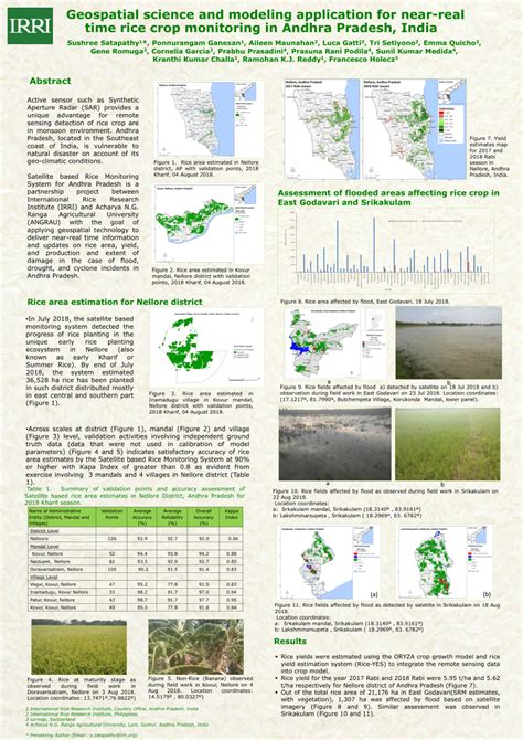 Pdf Sar And Crop Modeling Based Rice Yield Estimation System Andhra Pradesh India