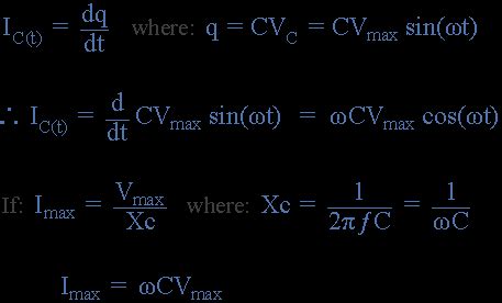 AC Capacitance And Capacitive Reactance In AC Circuit