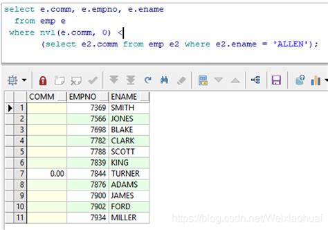 Oracle查询优化改写技巧与案例总结一 Csdn博客