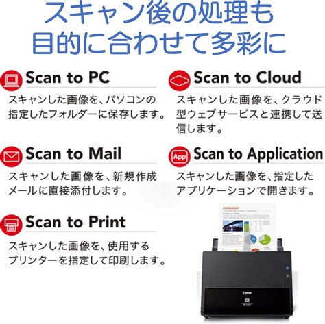 【67off】 Canon キヤノン Dr C225w Ii Imageformula ドキュメントスキャナー