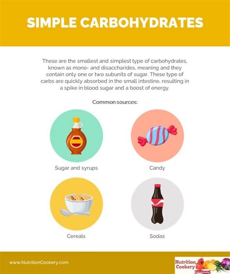 Carbohydrates 101 Nutrition Cookery