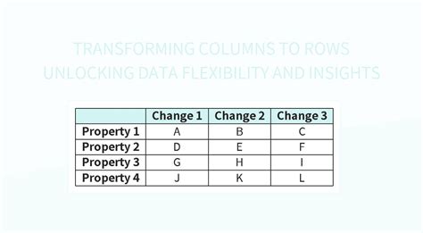 Free Transform Columns Templates For Google Sheets And Microsoft Excel Slidesdocs