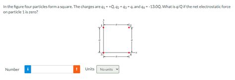 Solved The Figure Four Particles Form A Square The Charges Chegg