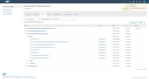 Sap Ariba Sourcing Leverx