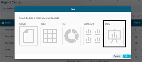 Using Report Stories For People Analytics For Crea Sap Community