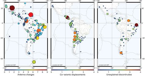 Time Series Discontinuities Detected In Sirgas2022 687 Are Caused By