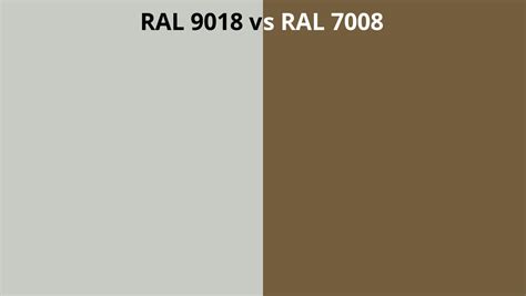Ral 9018 Vs 7008 Ral Colour Chart Uk