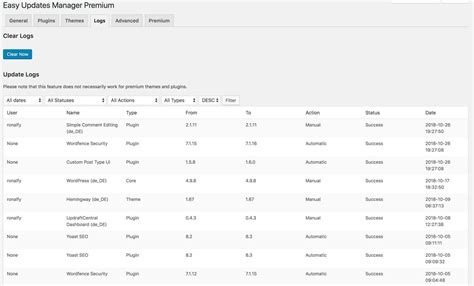 Learn How To Disable Automatic Updates In Wordpress 2024