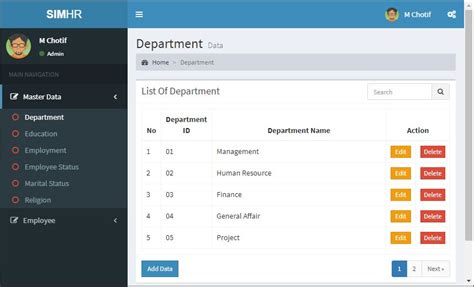 Source Code Aplikasi Sistem Informasi Karyawan Menggunakan Codeigniter Jutse Coding