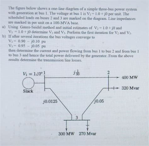 Solved The Figure Below Shows A One Line Diagram Of A Simple