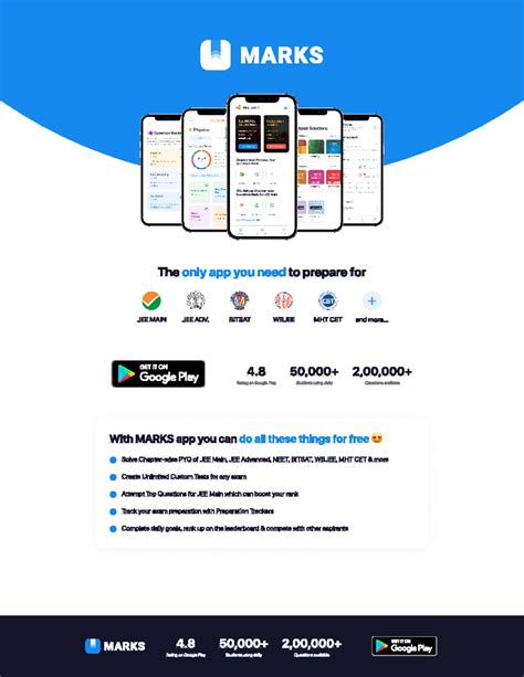 Capacitor Formula Sheets The Only App You Needto Prepare For Jee Main