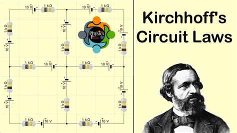 Kirchhoffs Circuit Laws Concept And Real Life Applications Youtube