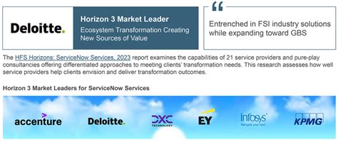 Deloitte Servicenow Services Capabilities 2023 Hfs Research