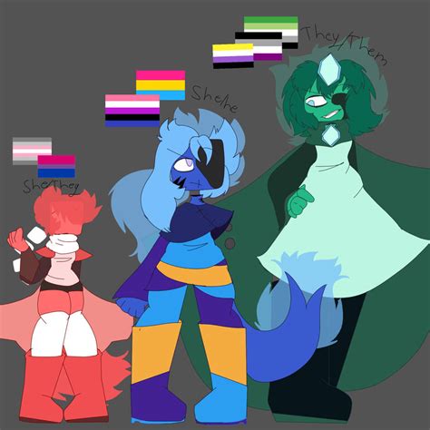 Project Arrhythmia Au By Helpyfazbearyt On Deviantart