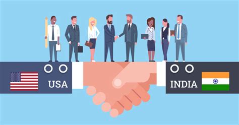 How Strategic Outsourcing IT Services To India Helping The US