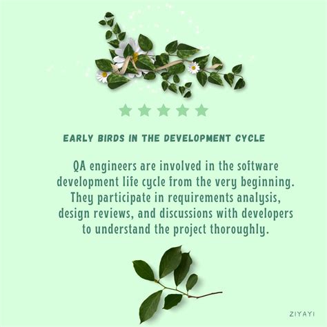 Ehsanullah Ziyayi On Linkedin Qas Qaautomation Qaengineer Qatester Qualityassurance