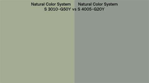 Natural Color System S 3010 G50y Vs S 4005 G20y Side By Side Comparison
