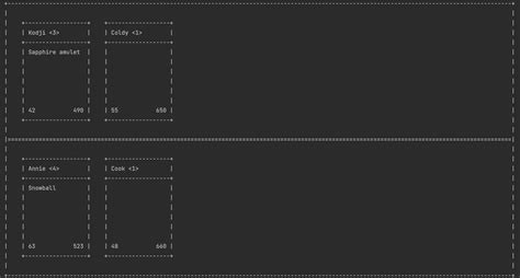Incremental Game Wip R Incremental Games