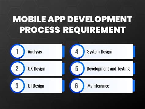 ios developer ios ios swift mobile app development android