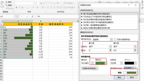 Excel之旋风图制作 Excel旋风图怎么弄 正数办公