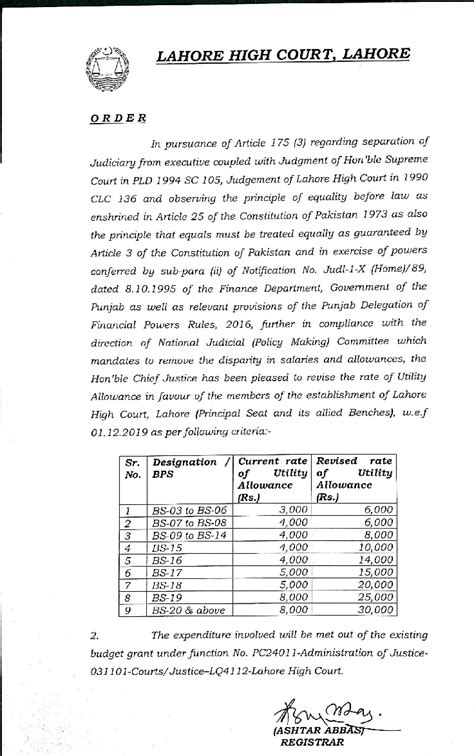 Revised Rates Utility Allowance Lhc 2020 • Galaxy World