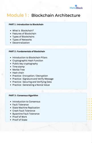 Full Stack Developer Course Rs Course Metablock Technologies Id