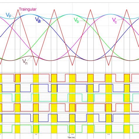 Sketch Map Of Maximum Boost Control Vii Maximum Constant Boost Control